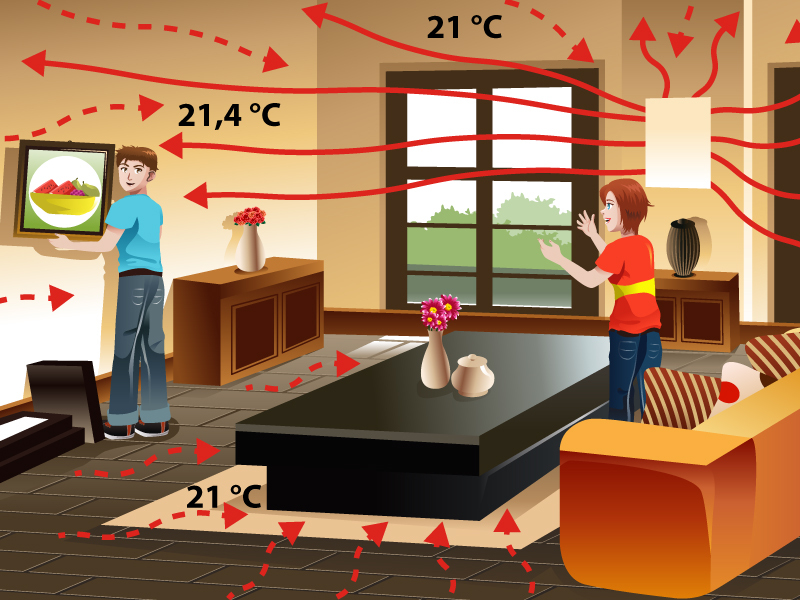 Infrarot Heizung - Was sind die Vor- und Nachteile?